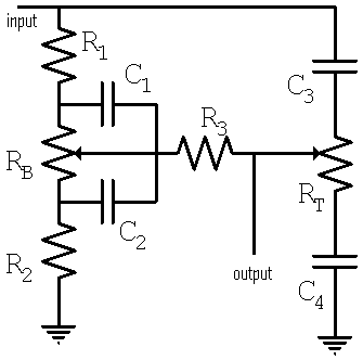 Shelving EQ variable frequency