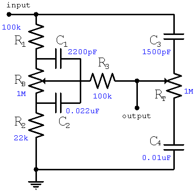 Analysis of the James Tone Stack