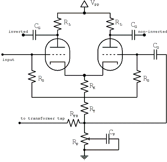 Long Tailed Pair Feedback Calculator