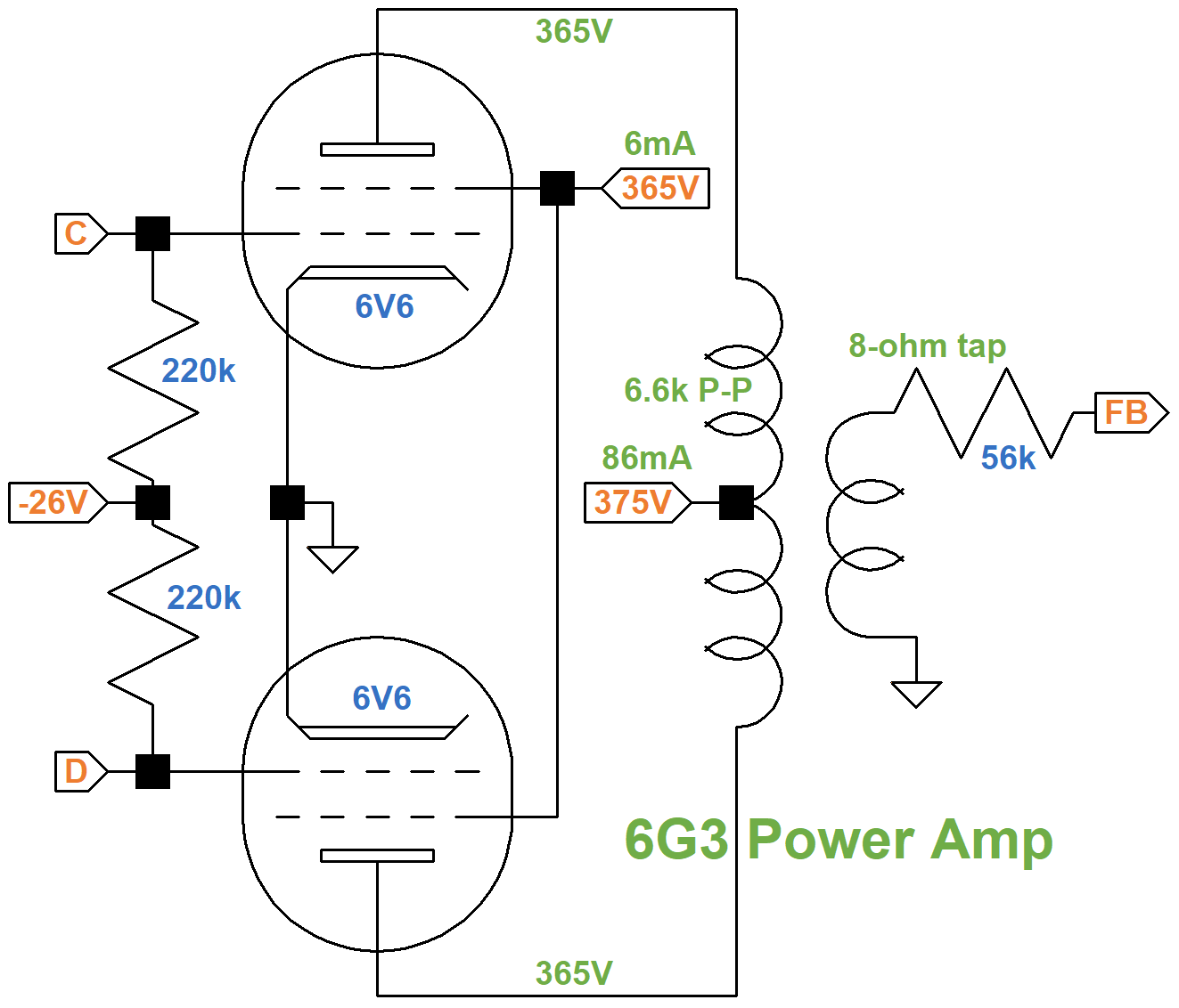Guitar Amplifier Electronics: Fender Deluxe