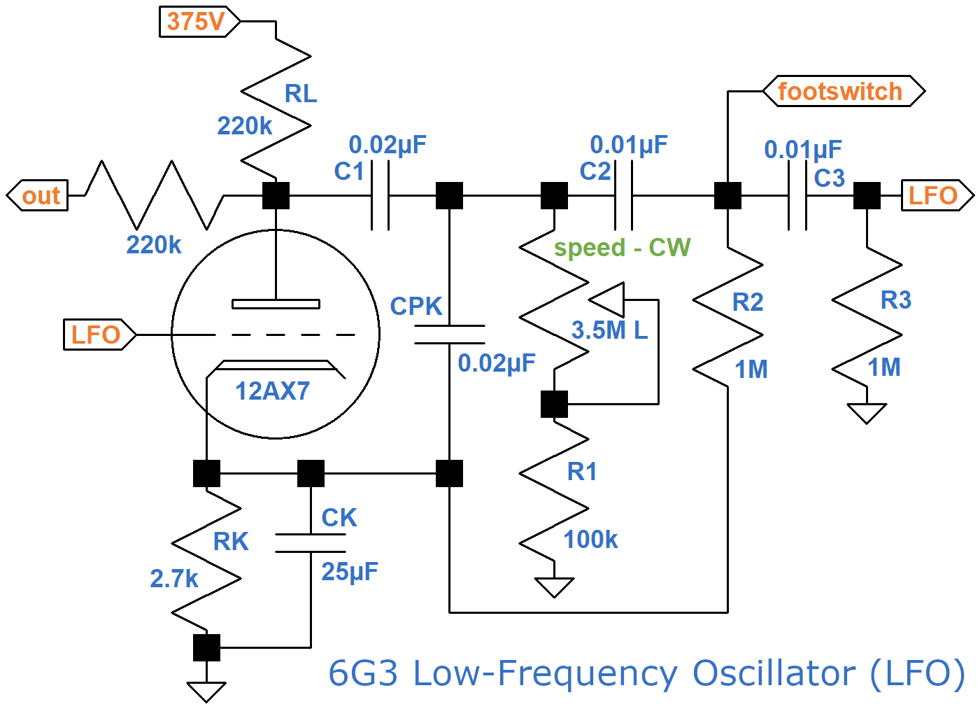 Guitar Amplifier Electronics: Fender Deluxe