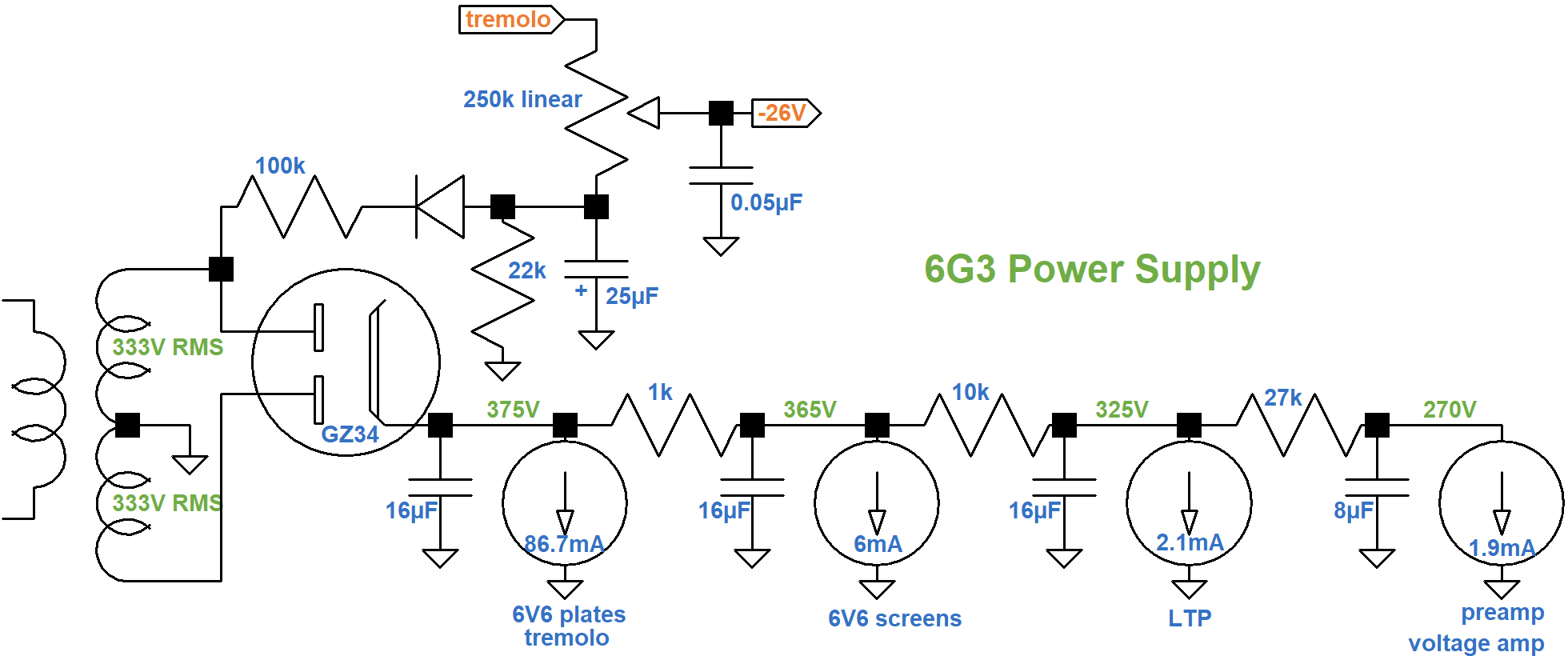 Guitar Amplifier Electronics: Fender Deluxe