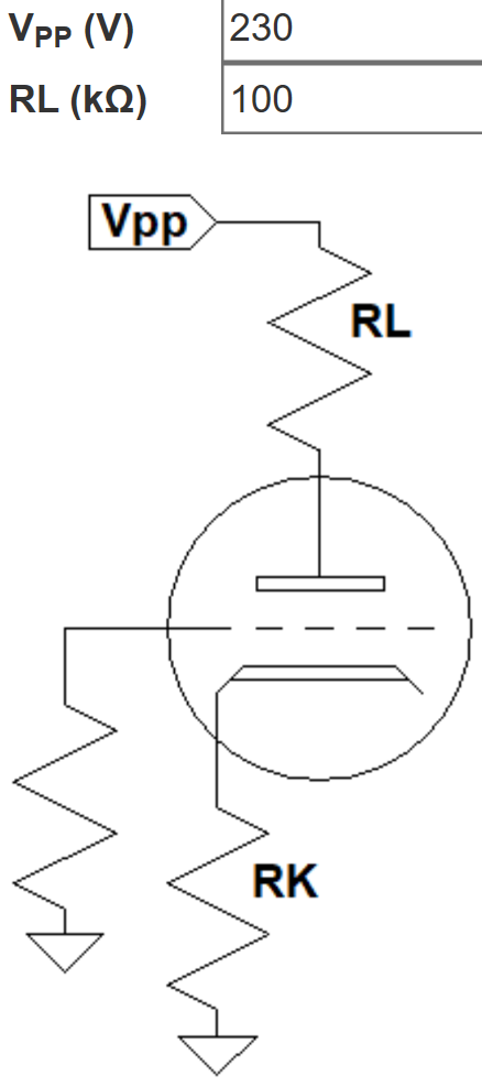 Fender Deluxe 5E3 Circuit Analysis