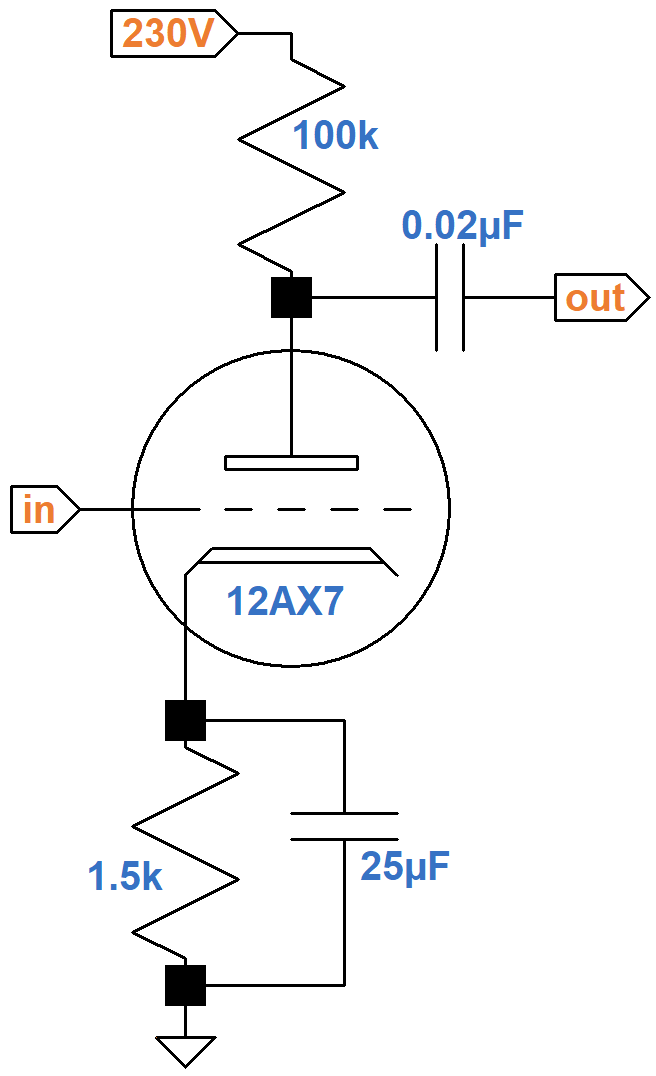 Fender Deluxe 5E3 Circuit Analysis